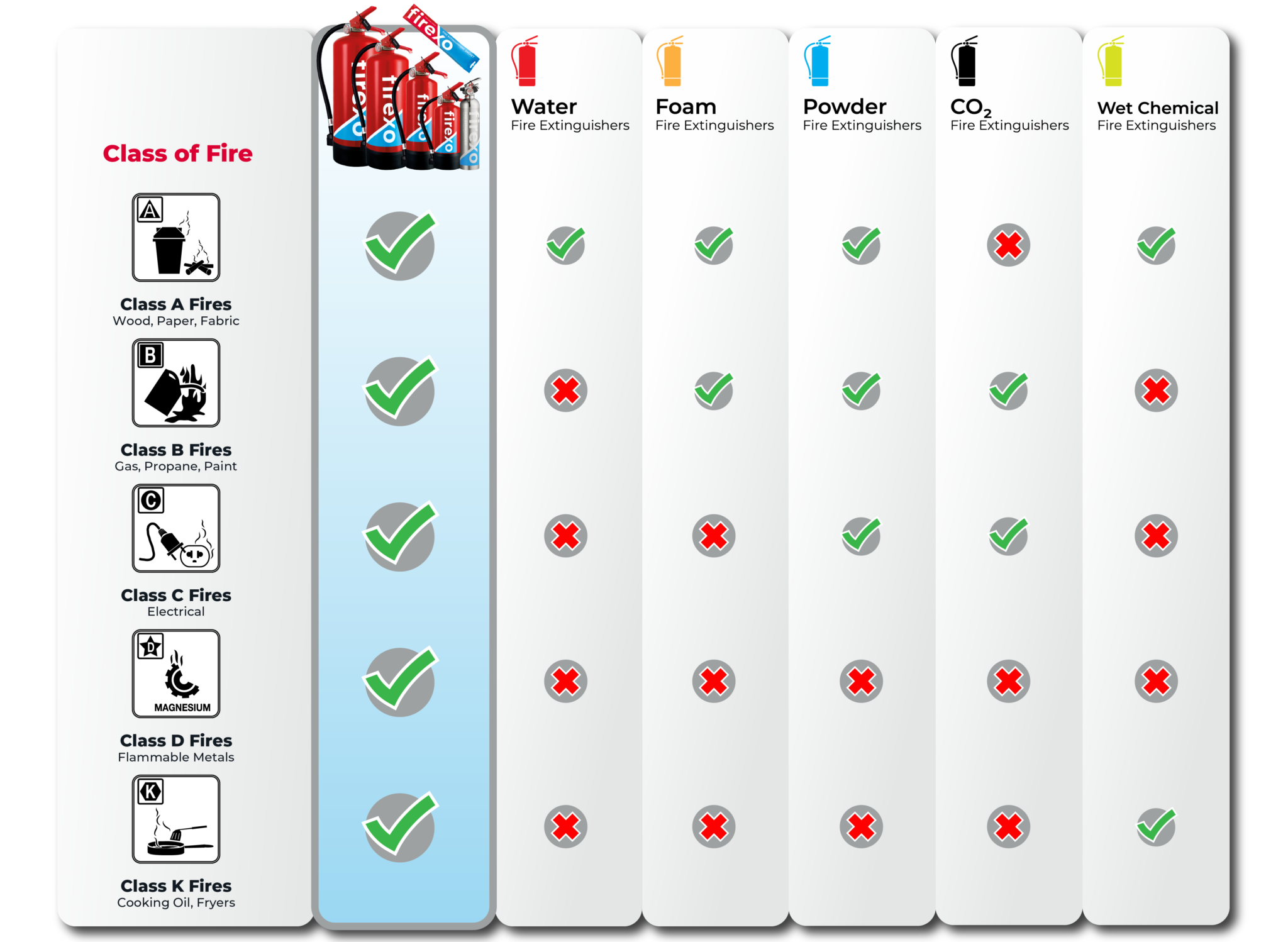 US Homepage - Firexo